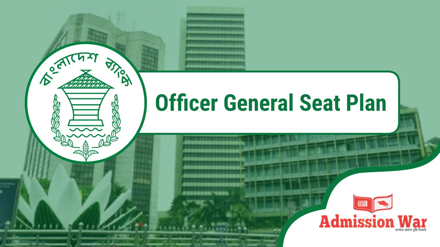 Job Circular Admissionwar.com