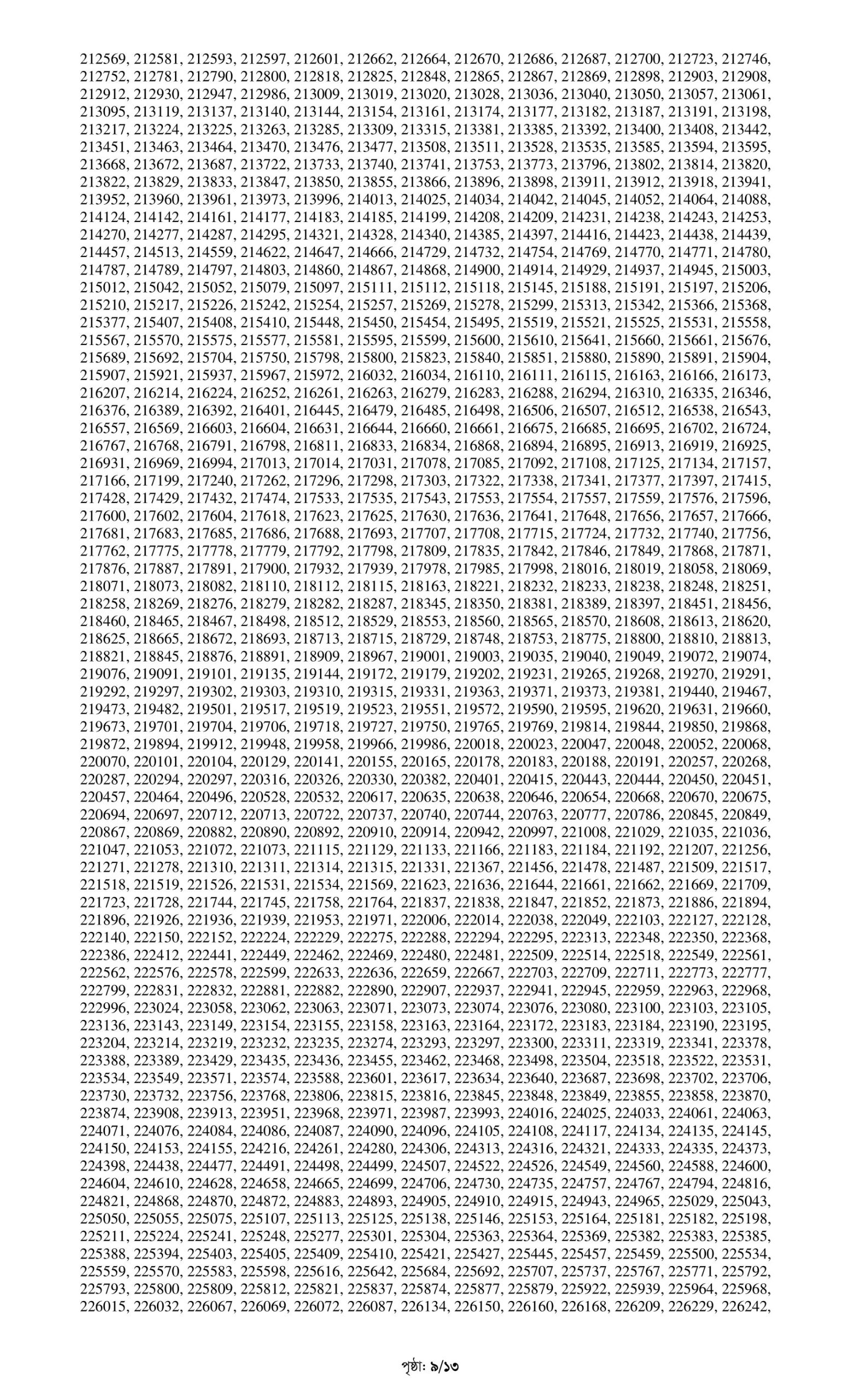 Senior Officer Result 2024 of Combined 9 Bank | erecruitment.bb.org.bd