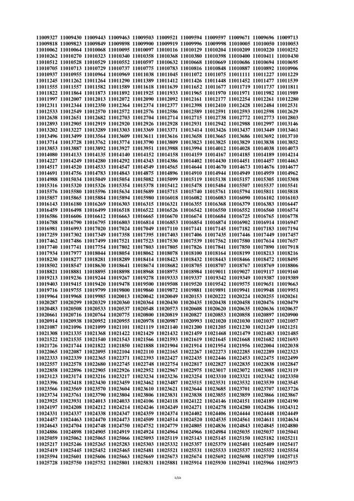 45 BCS Preli Result PDF 2023 | bpsc.teletalk.com.bd