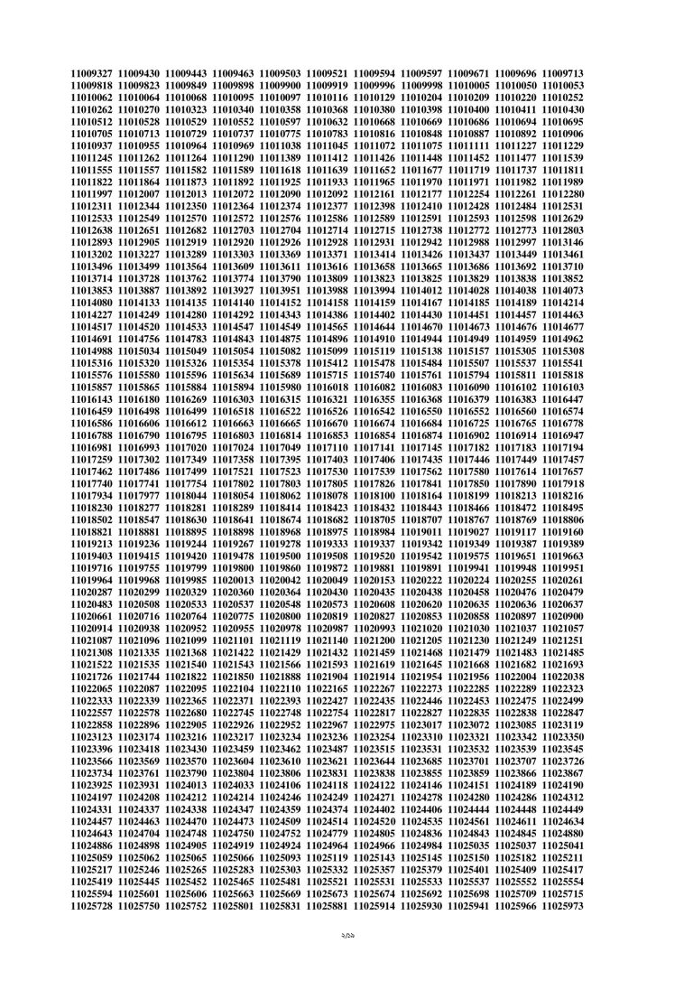 45 BCS Preli Result PDF 2023 | bpsc.teletalk.com.bd