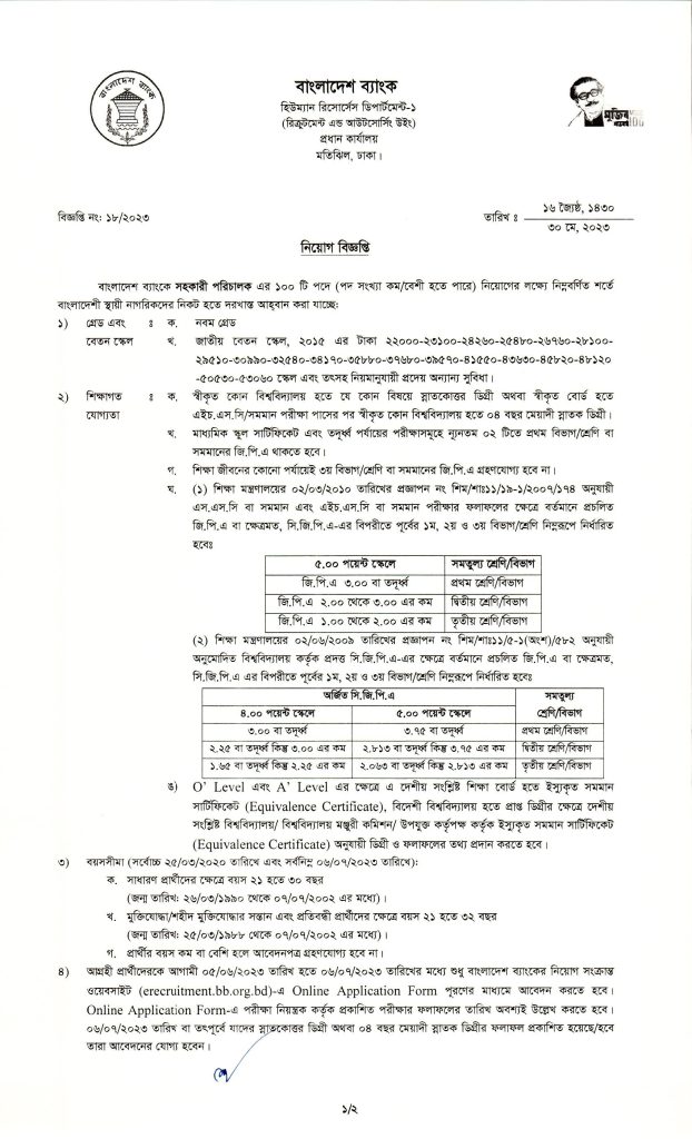 Bangladesh Bank Assistant Director - BB AD Circular 2024