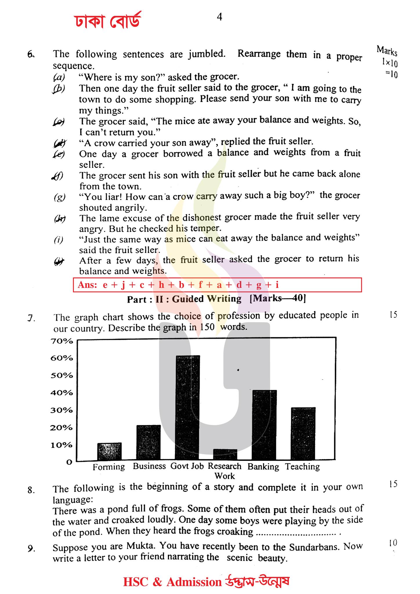 HSC English 1st Paper Question Solution 2023 Admissionwar.com