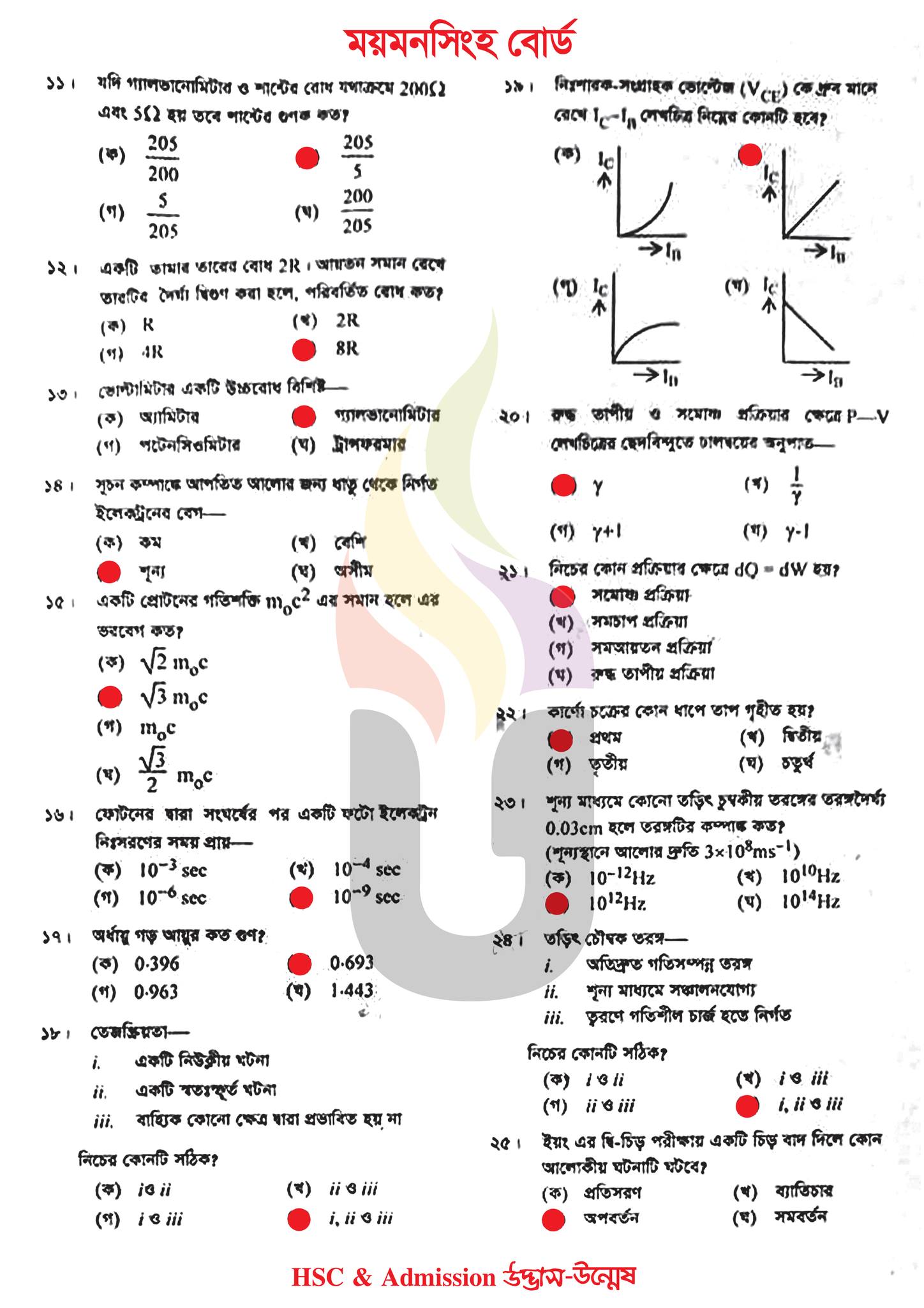 HSC Physics 2nd Paper Question Solution 2023 | All Board