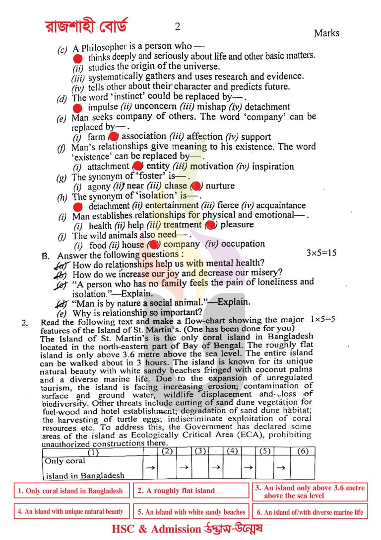 HSC English 1st Paper Question Solution 2024 Admissionwar.com