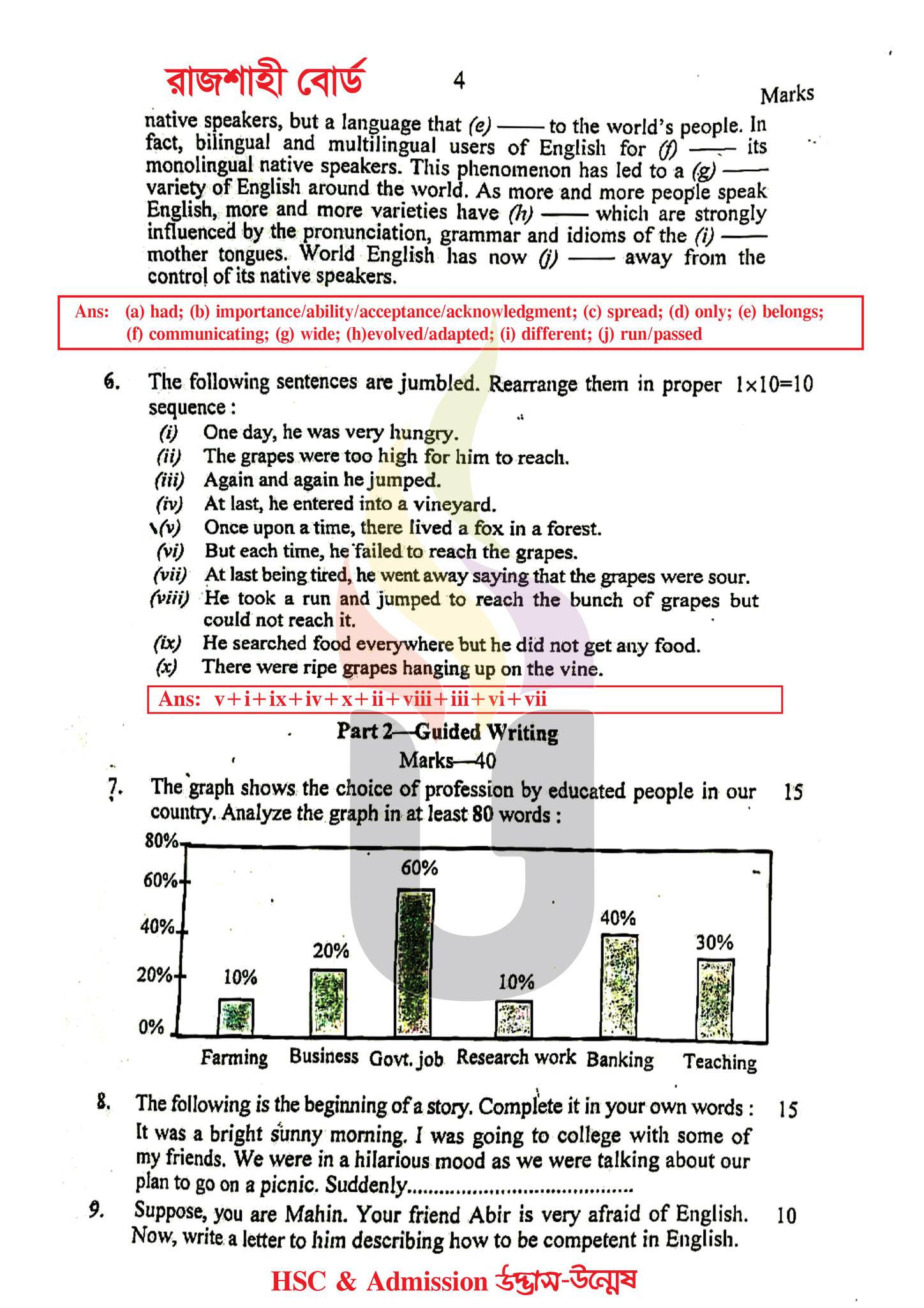 HSC English 1st Paper Question Solution 2024 Admissionwar.com
