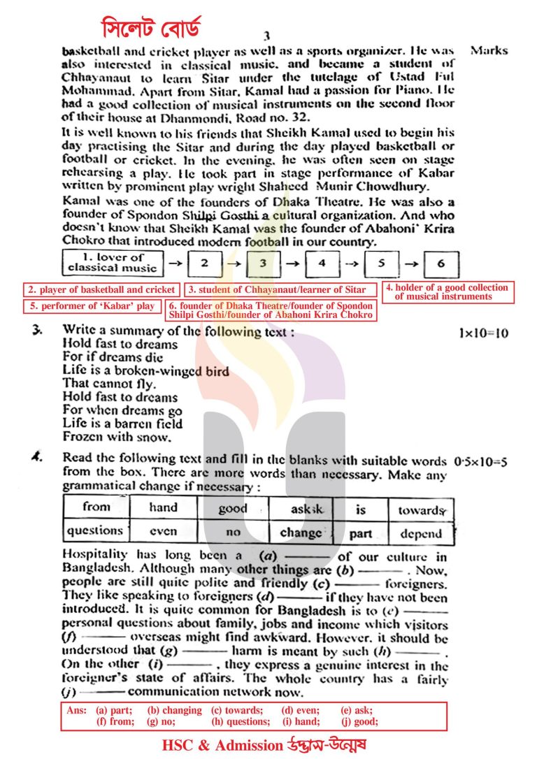 HSC English 1st Paper Question Solution 2024 Admissionwar.com
