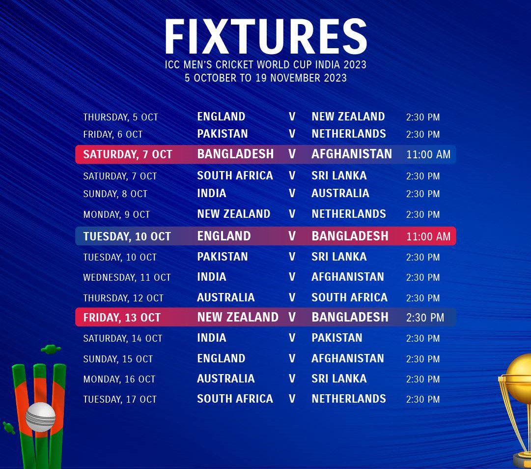 ICC Cricket World Cup 2023 Fixture & Preview Admissionwar.com
