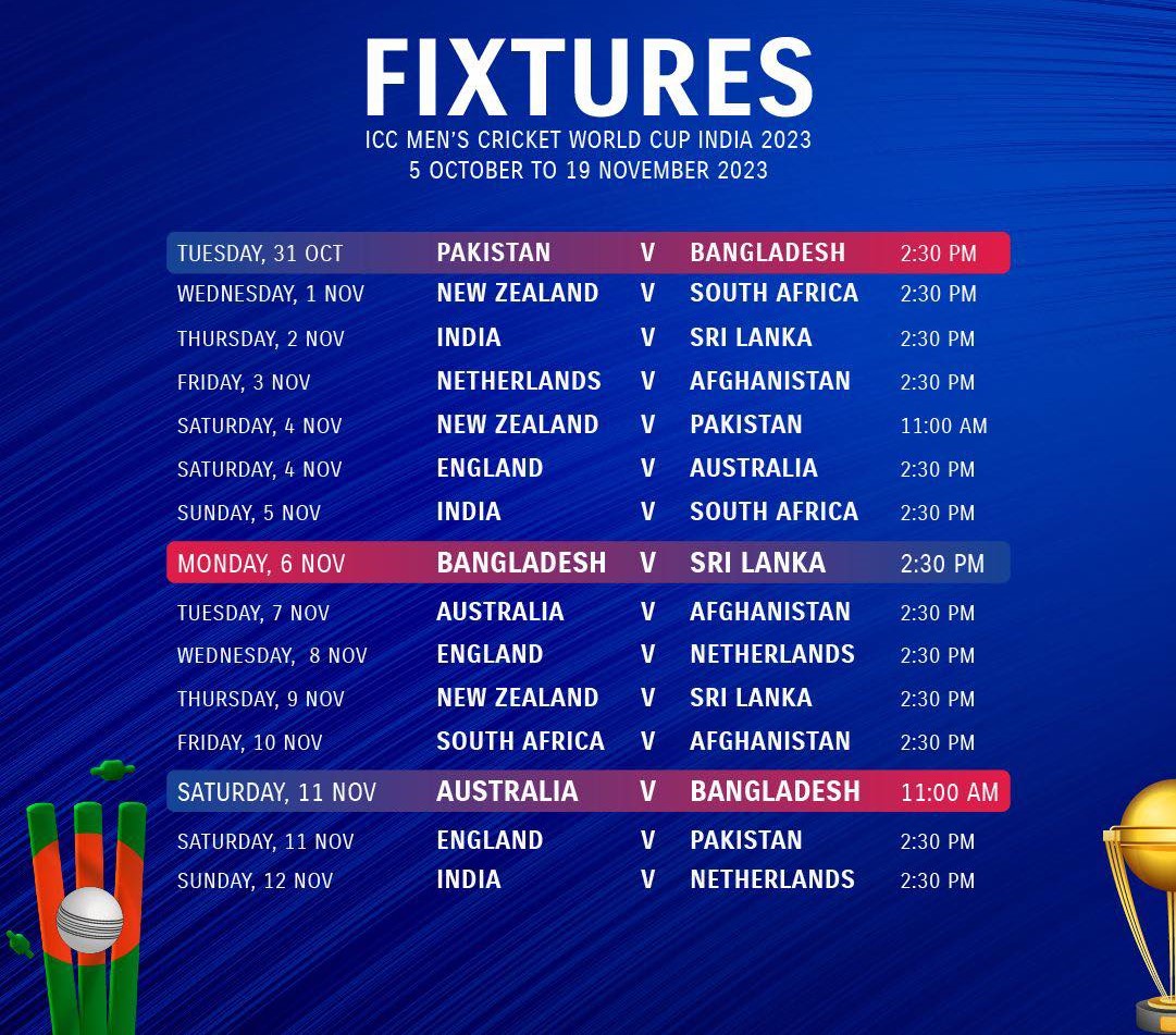 ICC Cricket World Cup 2023 Fixture & Preview Admissionwar.com
