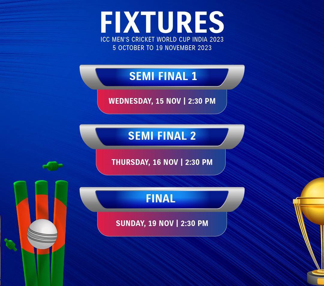 ICC Cricket World Cup 2023 Fixture & Preview Admissionwar.com